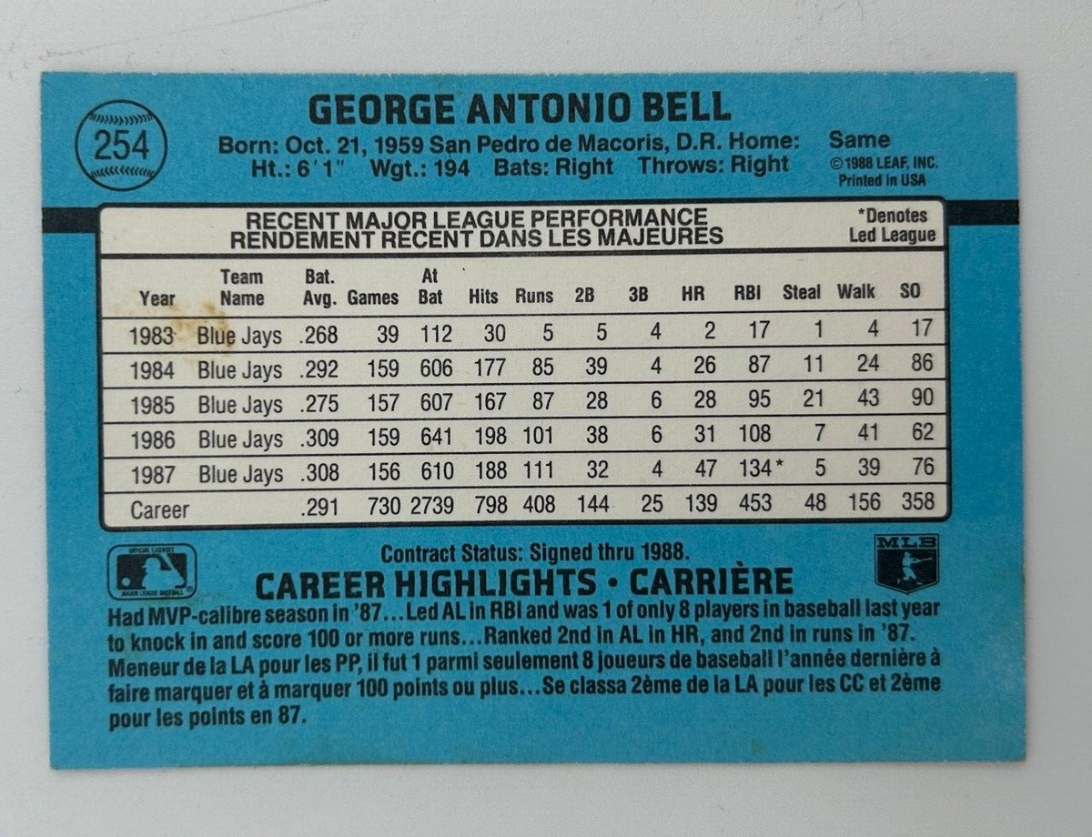 George Bell Autographed 1988 Leaf Baseball Card – Frozen Pond