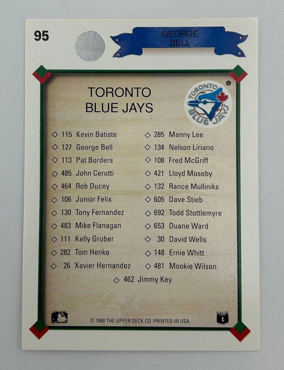 George Bell Autographed 1990 Upper Deck Checklist Card – Frozen Pond